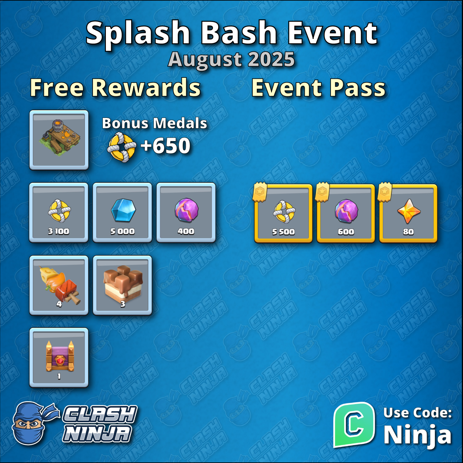 Splash Bash Event - Clash Ninja