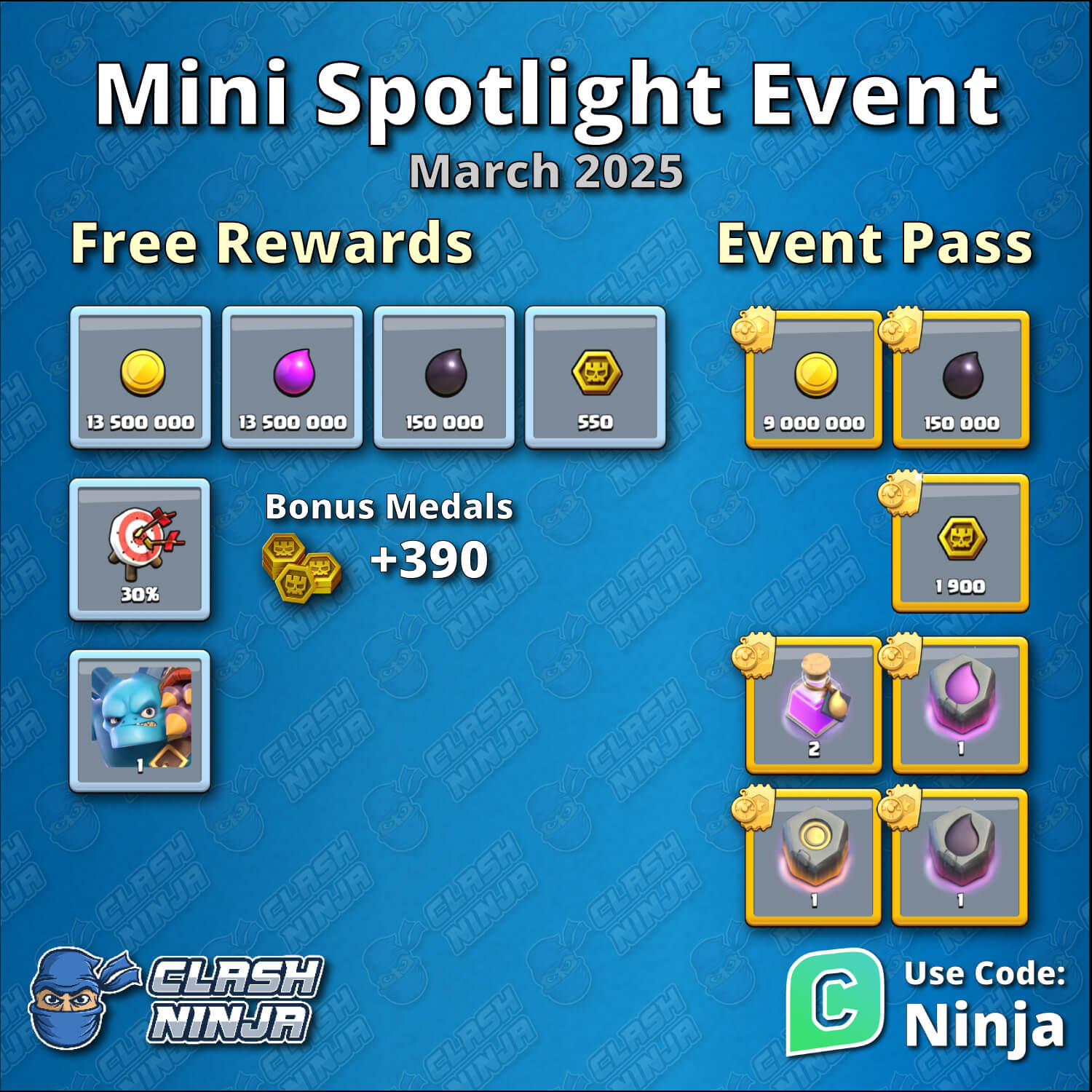 Spotlight Mini Event - Clash Ninja